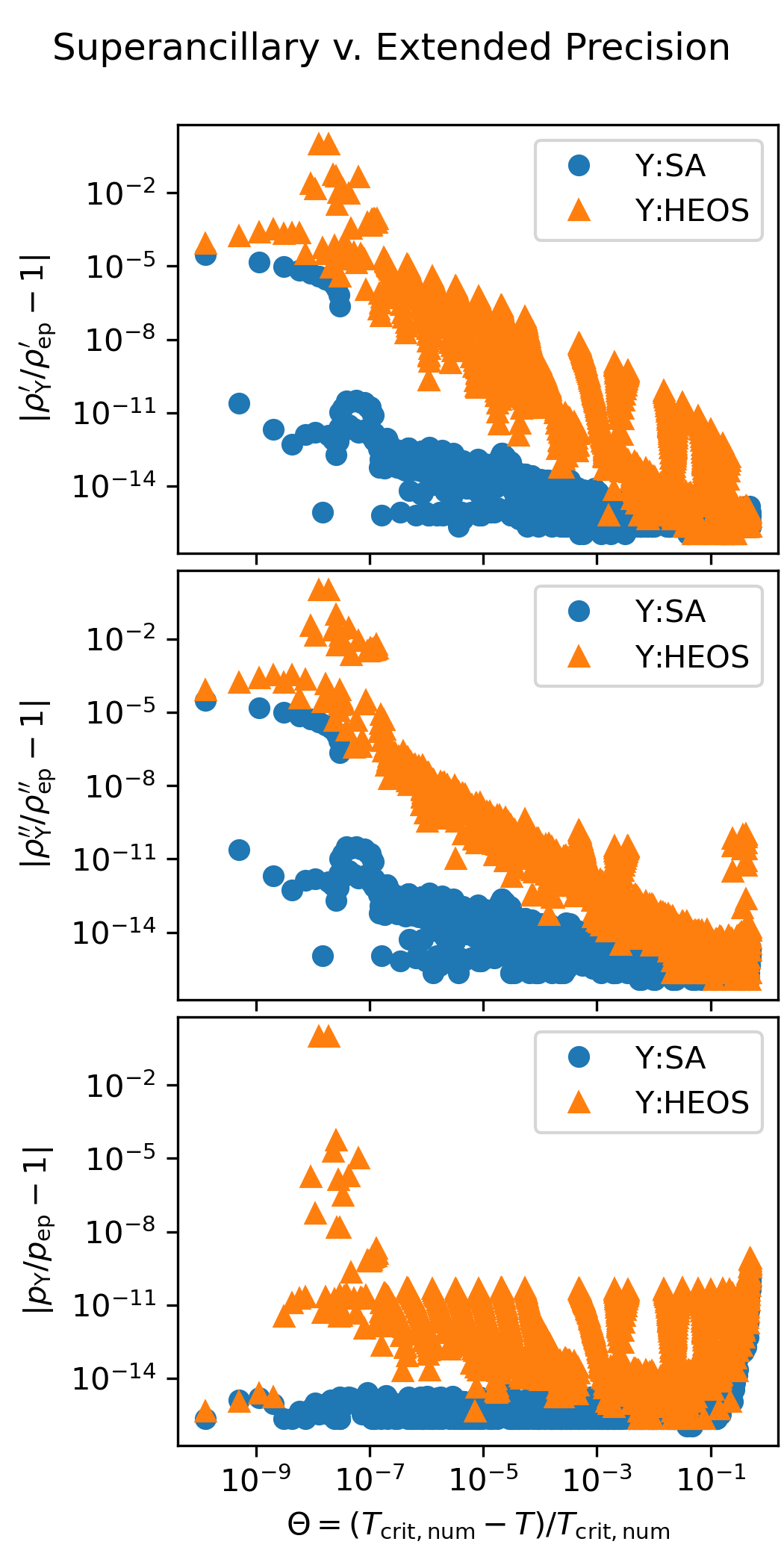 R1336mzz(E) — CoolProp 7.0.0 documentation